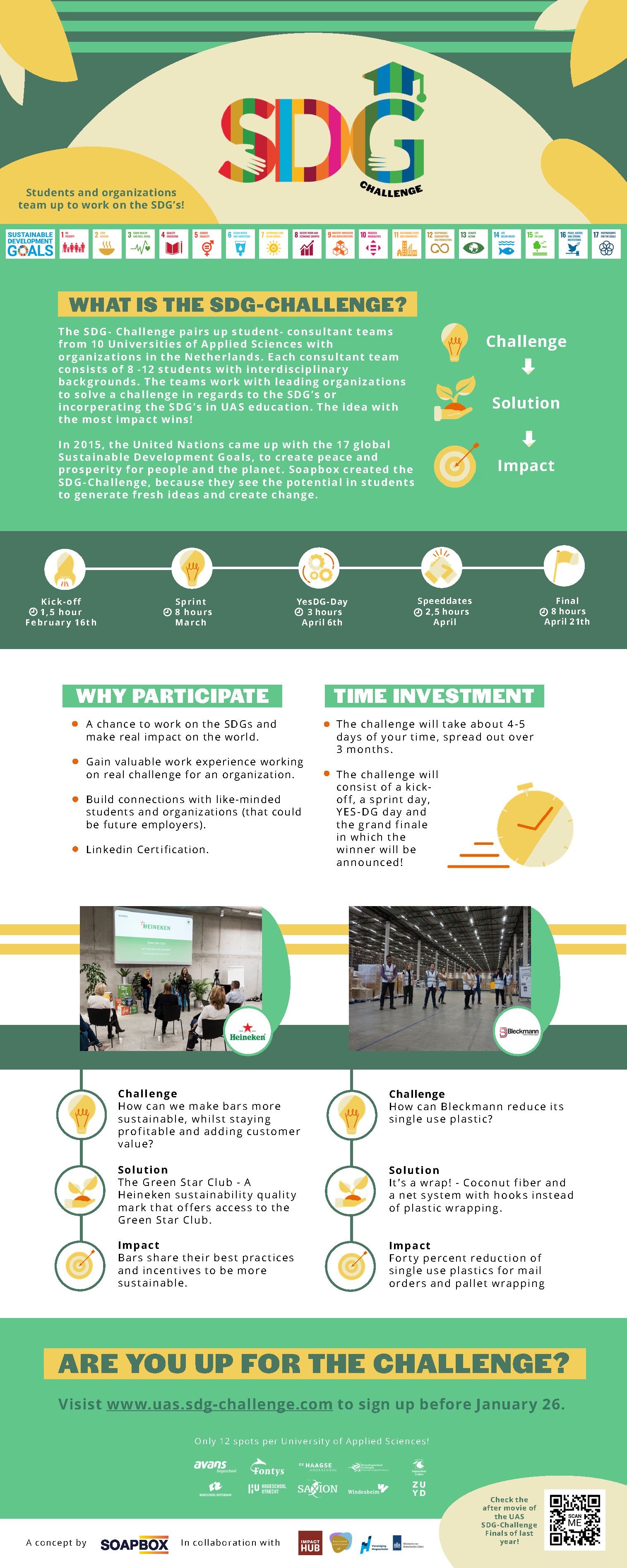 SDG-Challenge | Honours