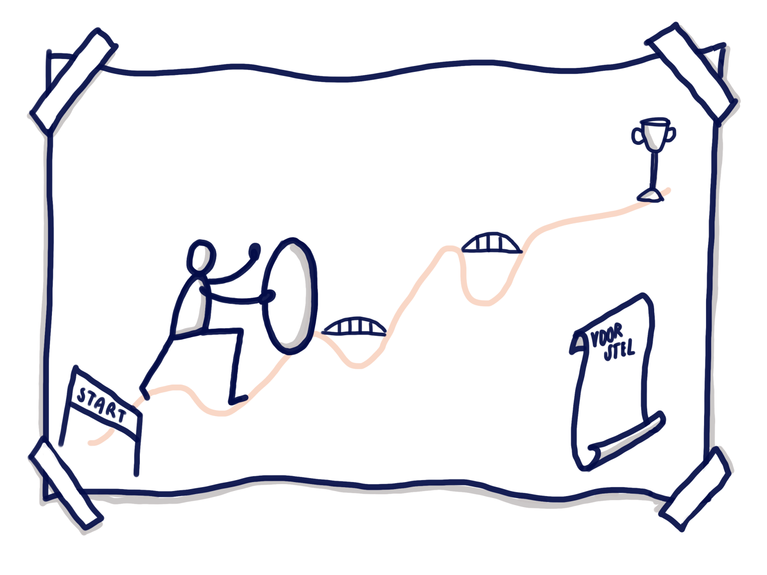 Praatplaten in het hoger onderwijs | LearnByGames