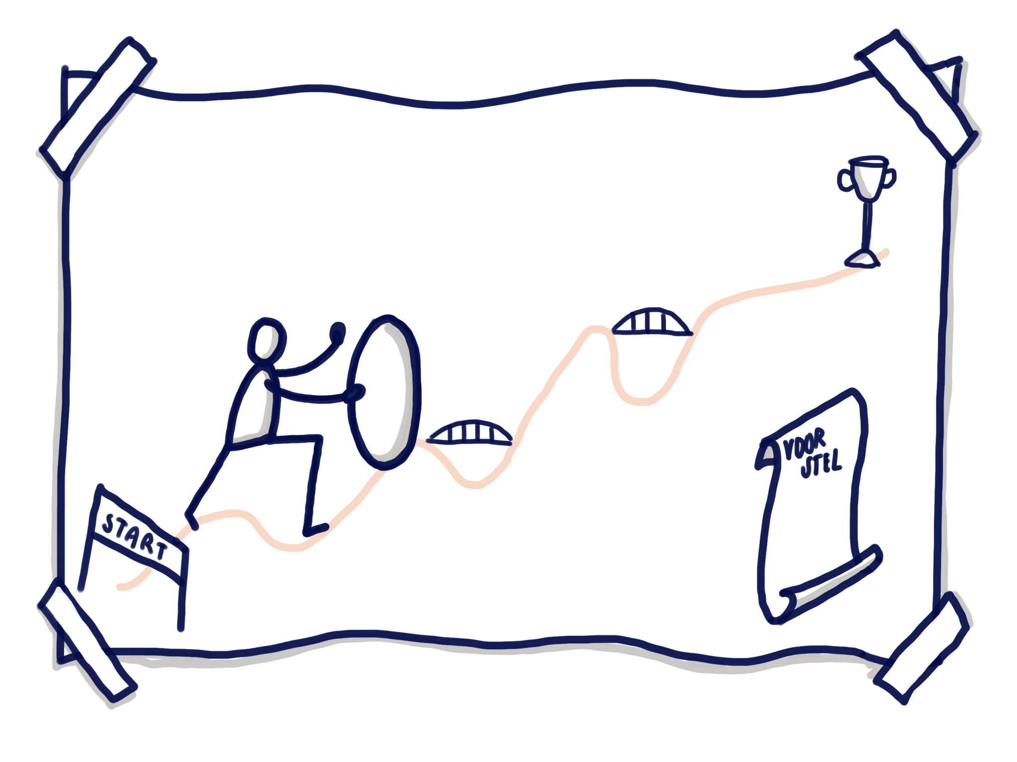 Praatplaten in het hoger onderwijs | LearnByGames