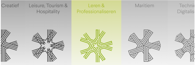 Practor Sara Albone start Professional Doctorate-traject naar de eigen ...